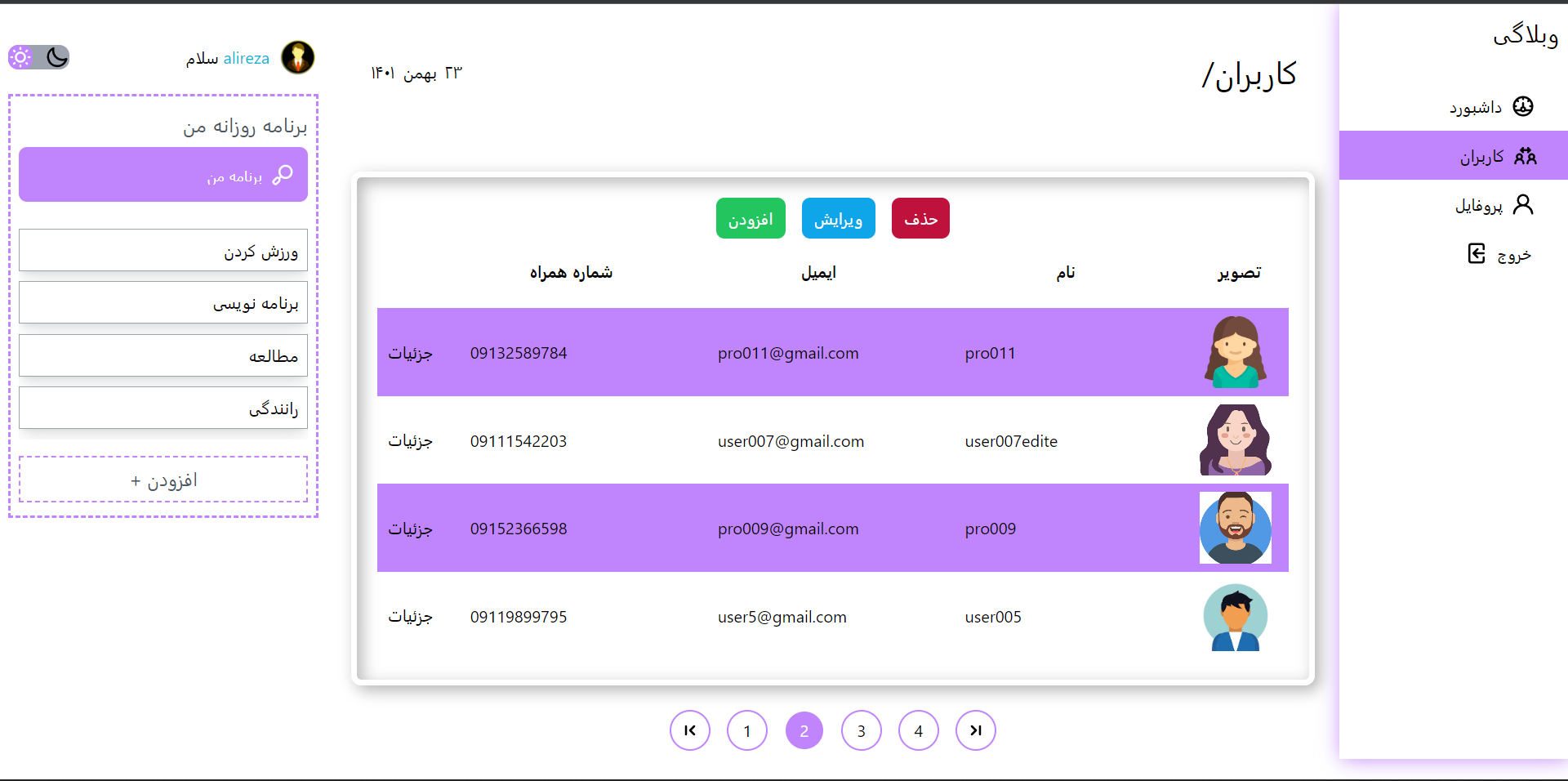 GitHub - aliiirezaa/drf_react_redux_toolkit_dashboard GitHub - aliiirezaa/drf_react_redux_toolkit_dashboard